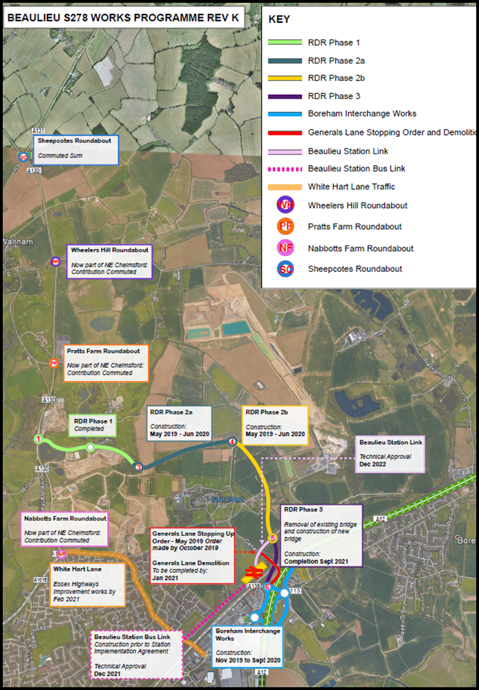 Highways: RDR Timeline – Channels Community